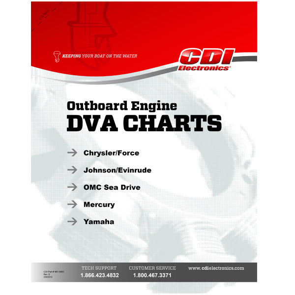 blackburnmarine.net: Outboard Ignition Laminated DVA Chart